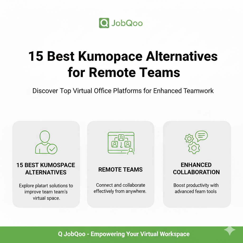 15 Best Kumospace Alternatives for Remote Teams